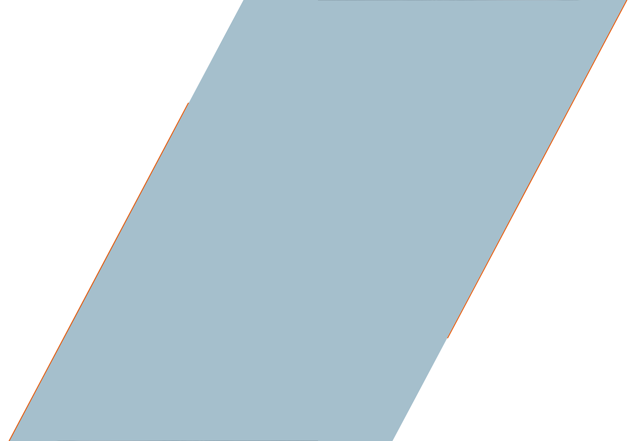 DARC Glass / Dynamic Angle Regulating Composite Glass